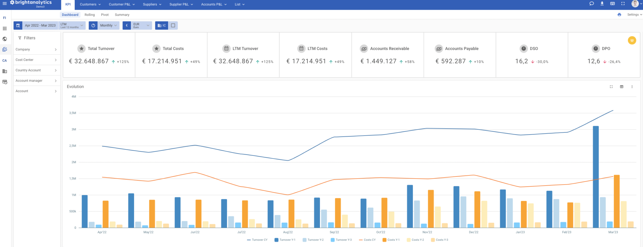 Apps - BrightAnalytics