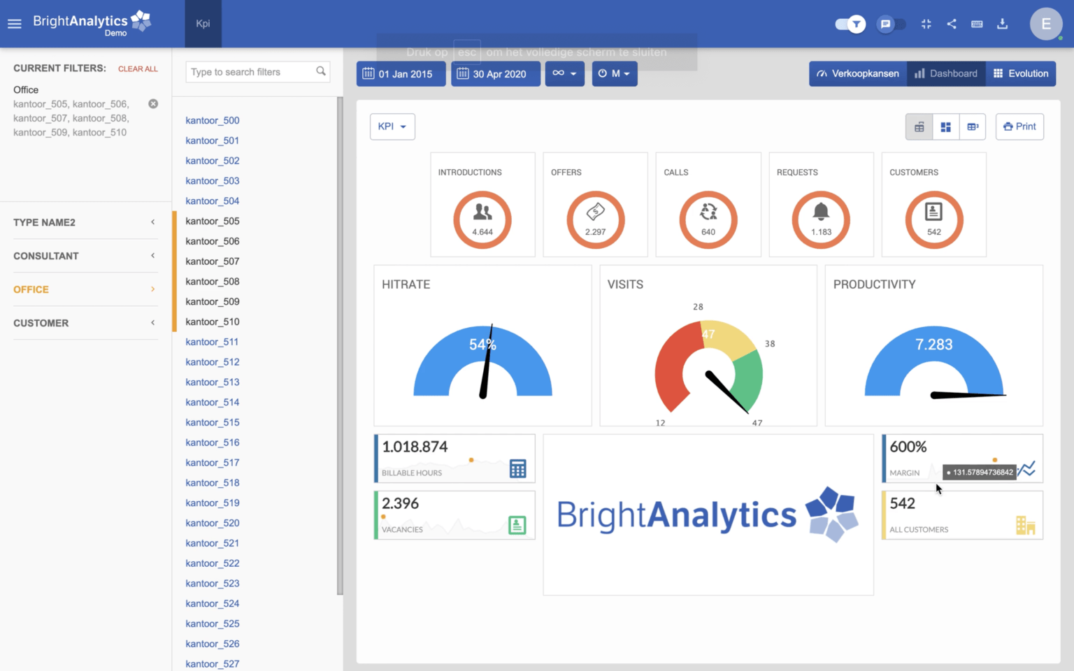 Optimise your operational reporting I BrightAnalytics