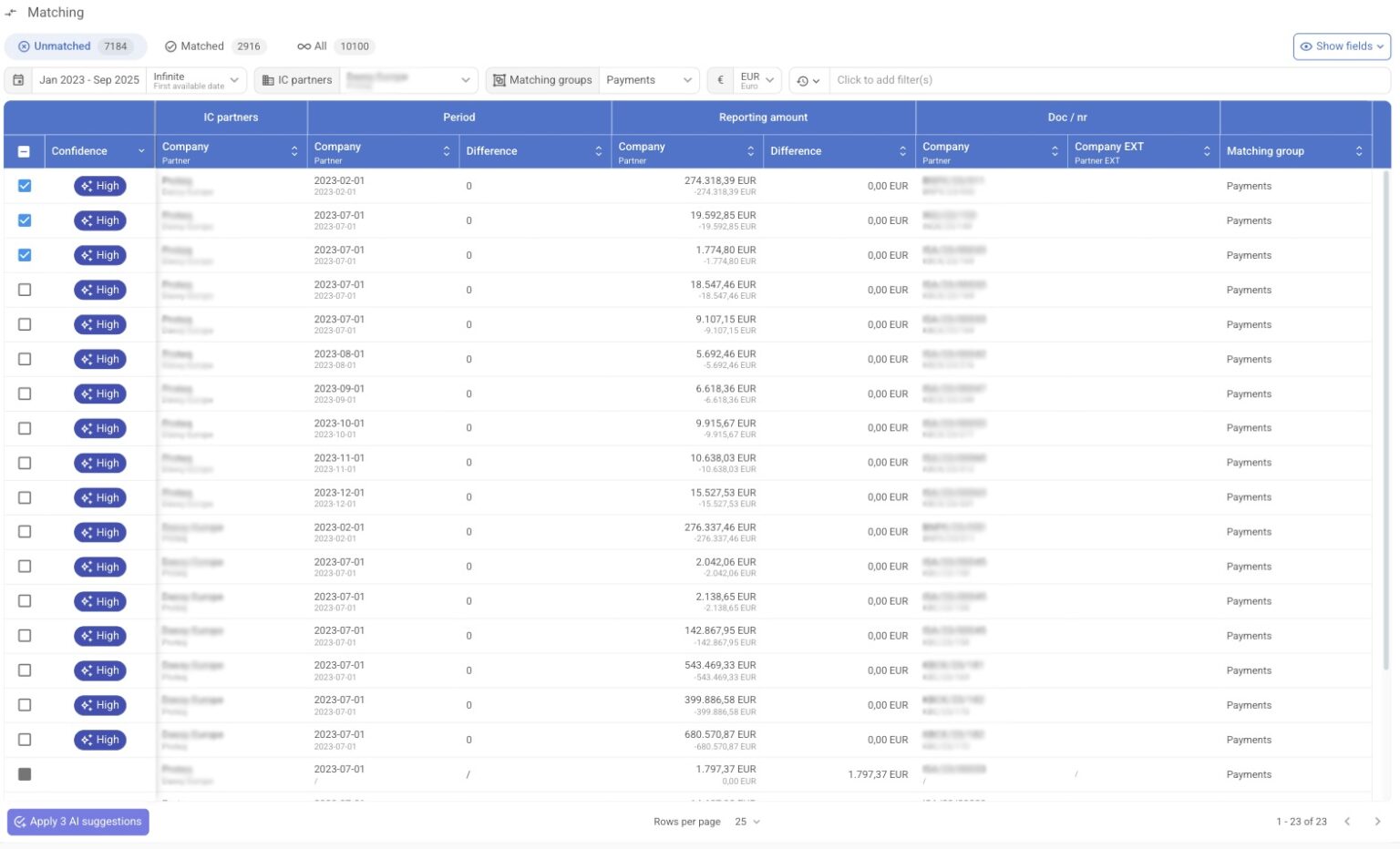 BrightAnalytics: konsolidierte Managementberichte