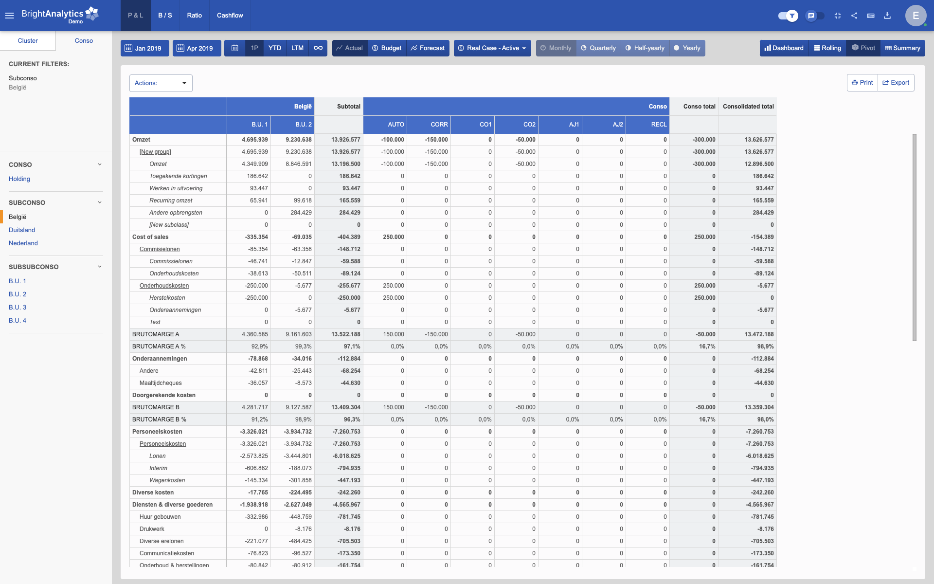 Optimaliseer uw financiële rapportering met BrightAnalytics