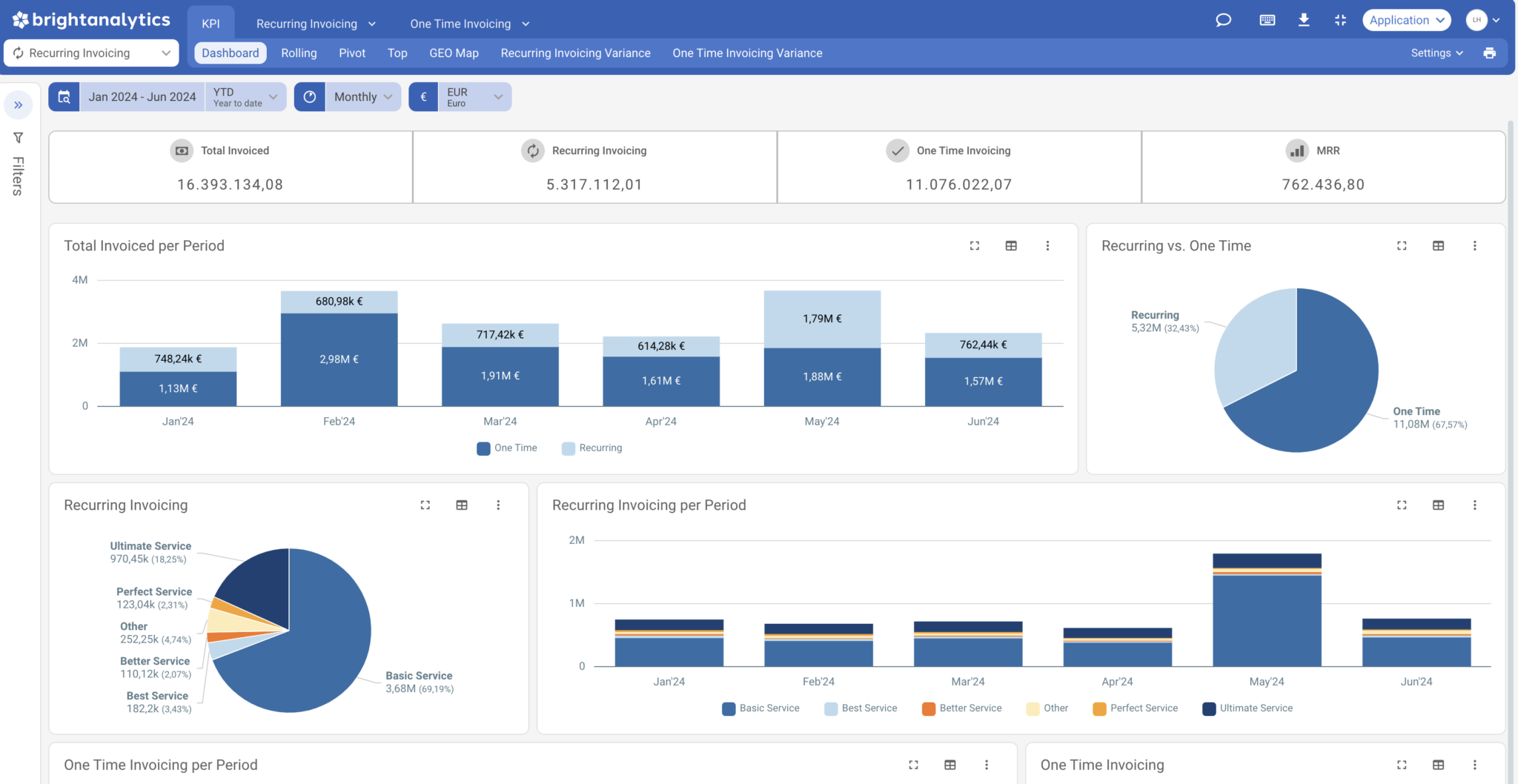 Apps - BrightAnalytics
