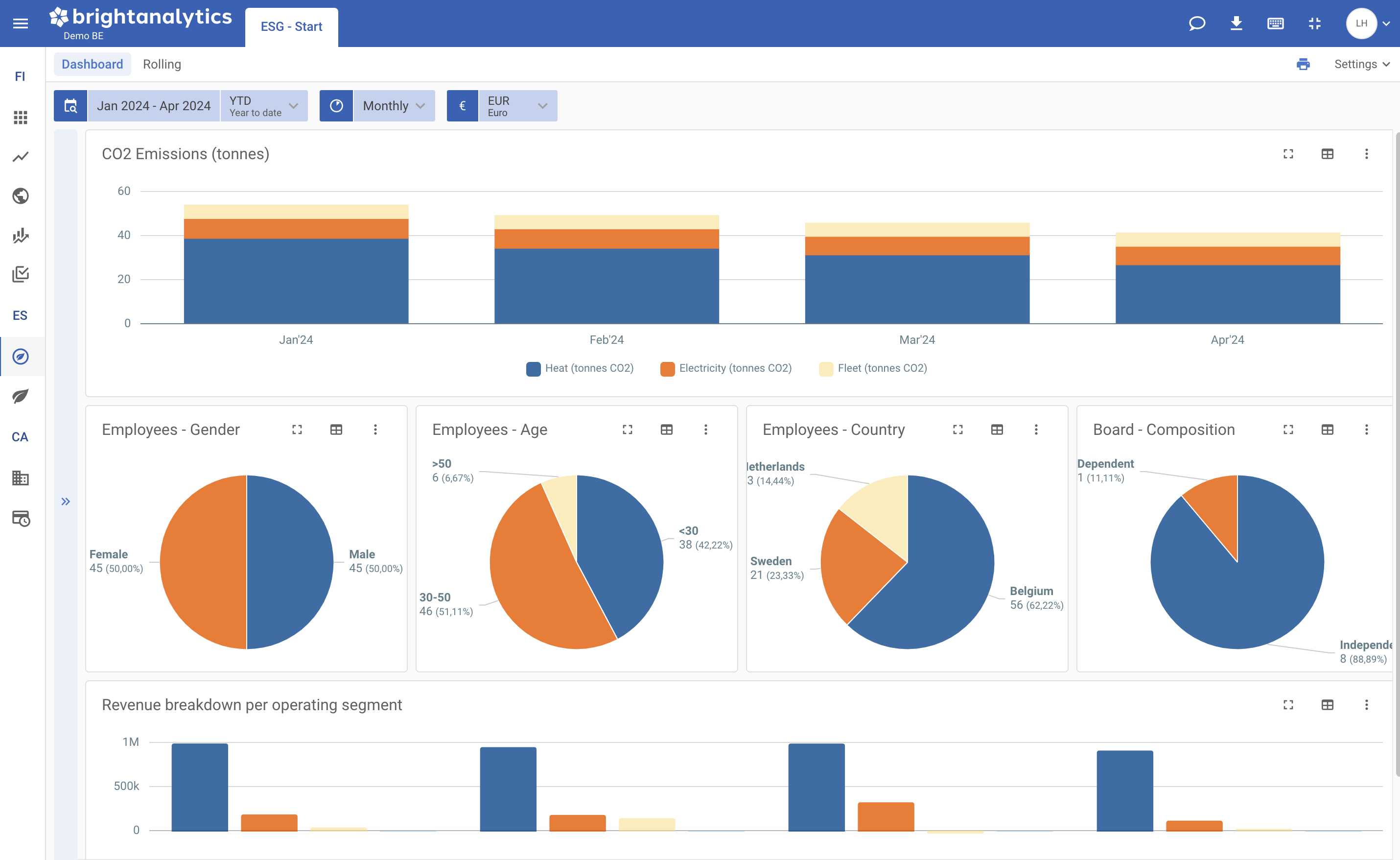 ESG Start – Kickstart Your ESG Reporting