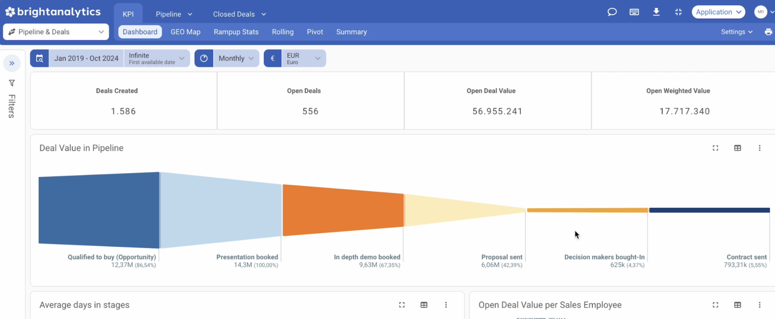 Apps - BrightAnalytics