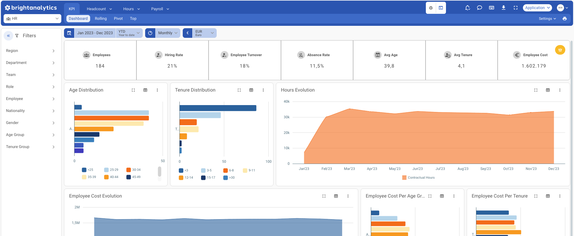 HR Analytics - BrightAnalytics