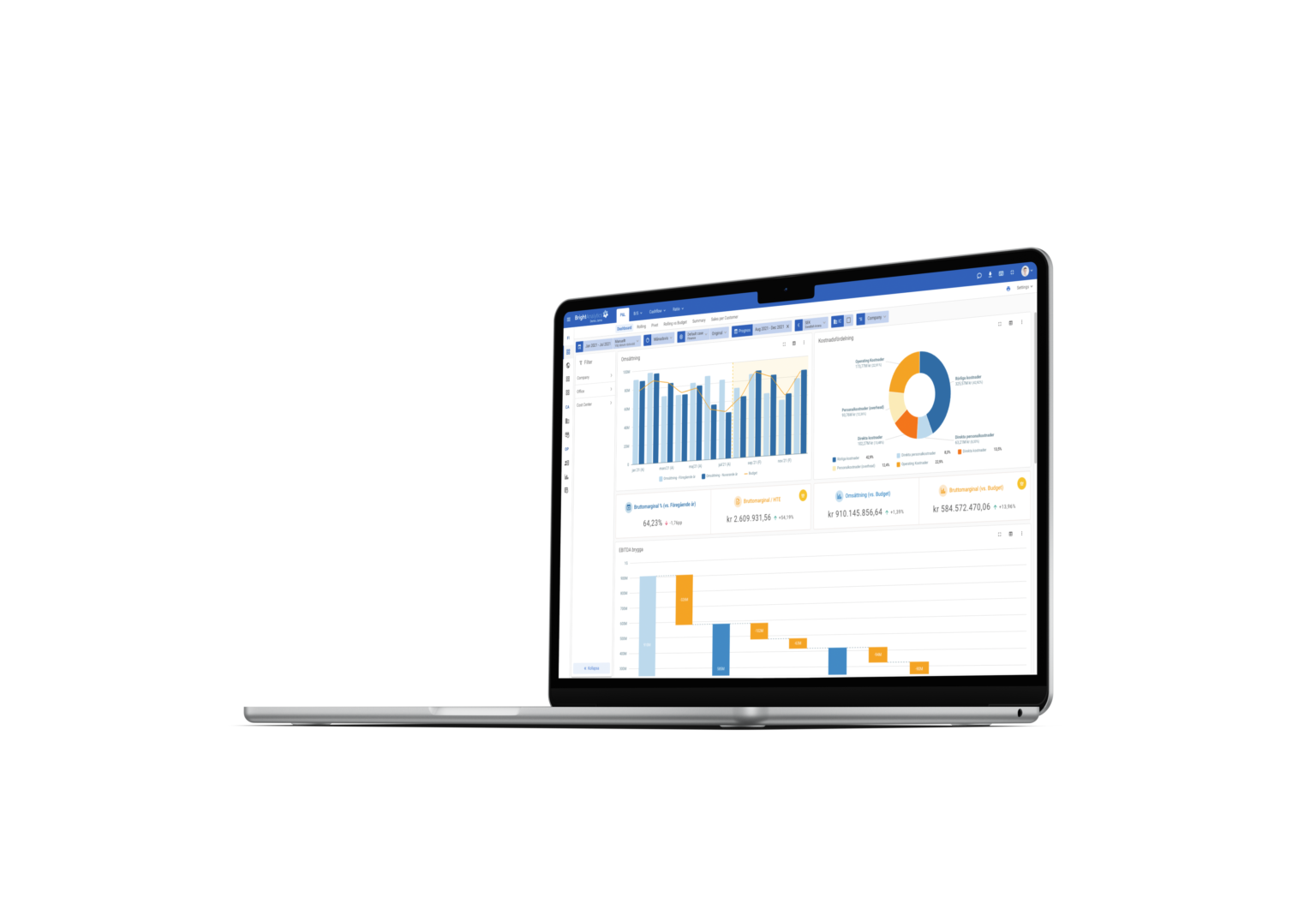 Automatiseer uw management rapportage met BrightAnalytics